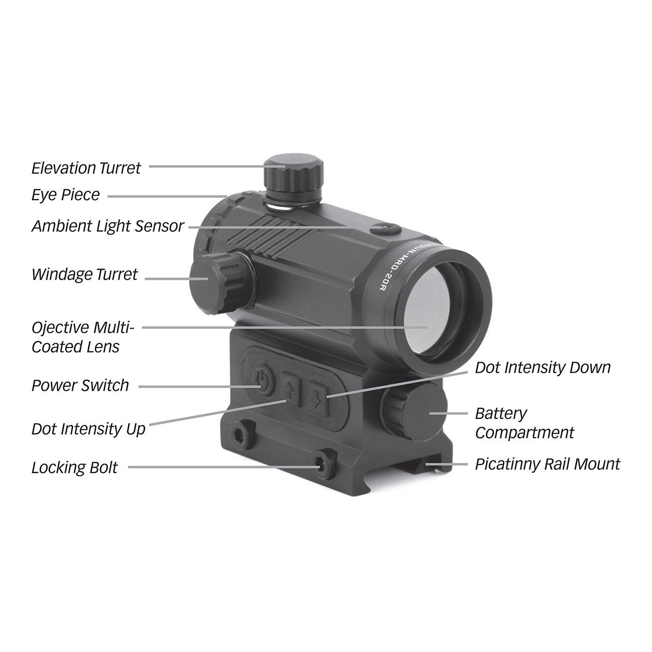Sig Sauer Air R5 Mini 1x20mm 3-MOA Reticle Red Dot Sight – The ...